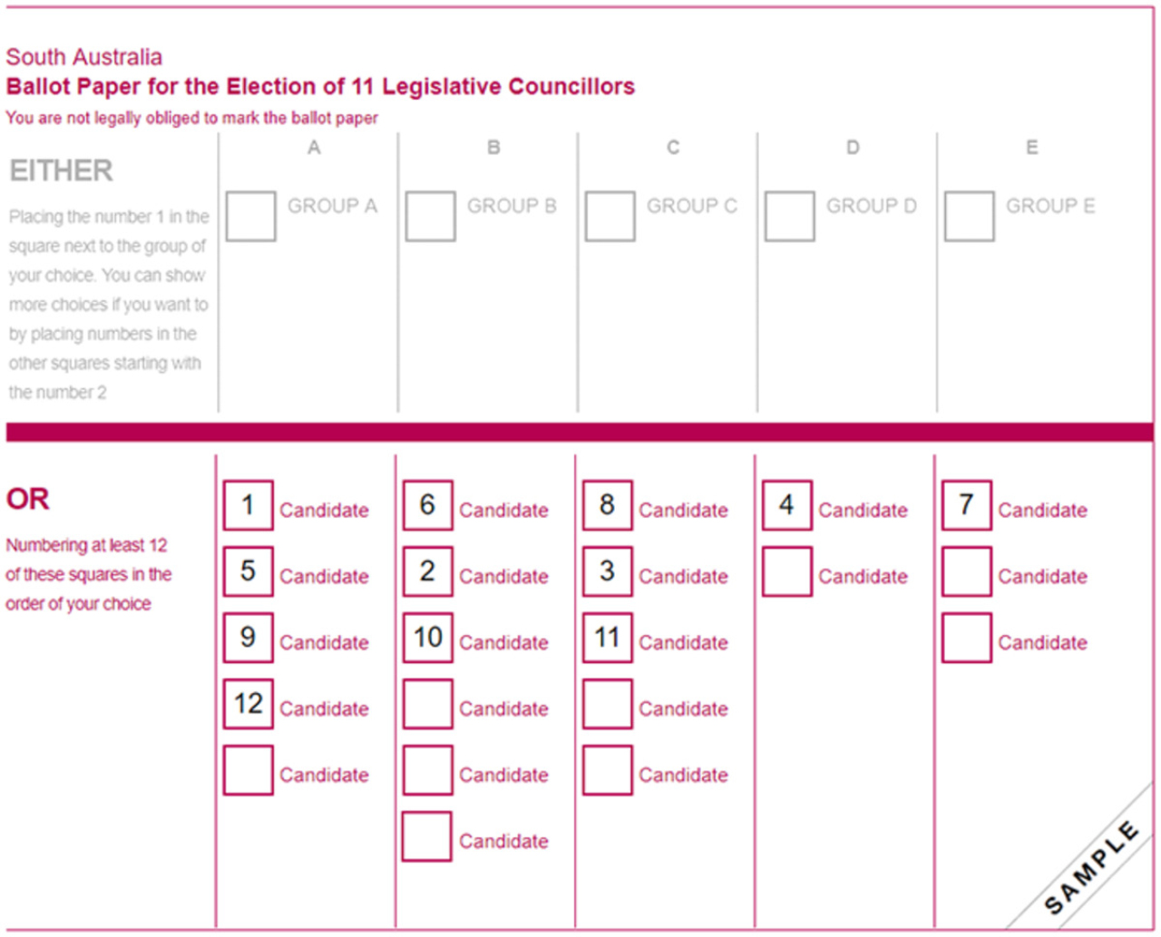 How to Vote in the South Australia State Election - Harmony Votes